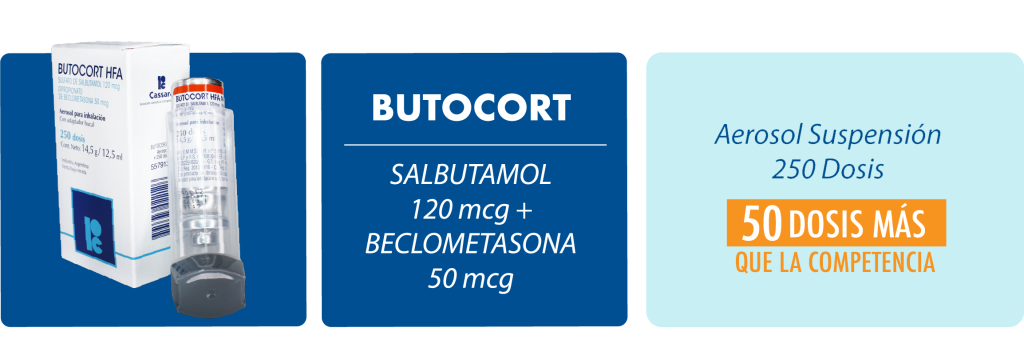 Butocort – Laboratorio Pablo Cassará Guatemala 2020