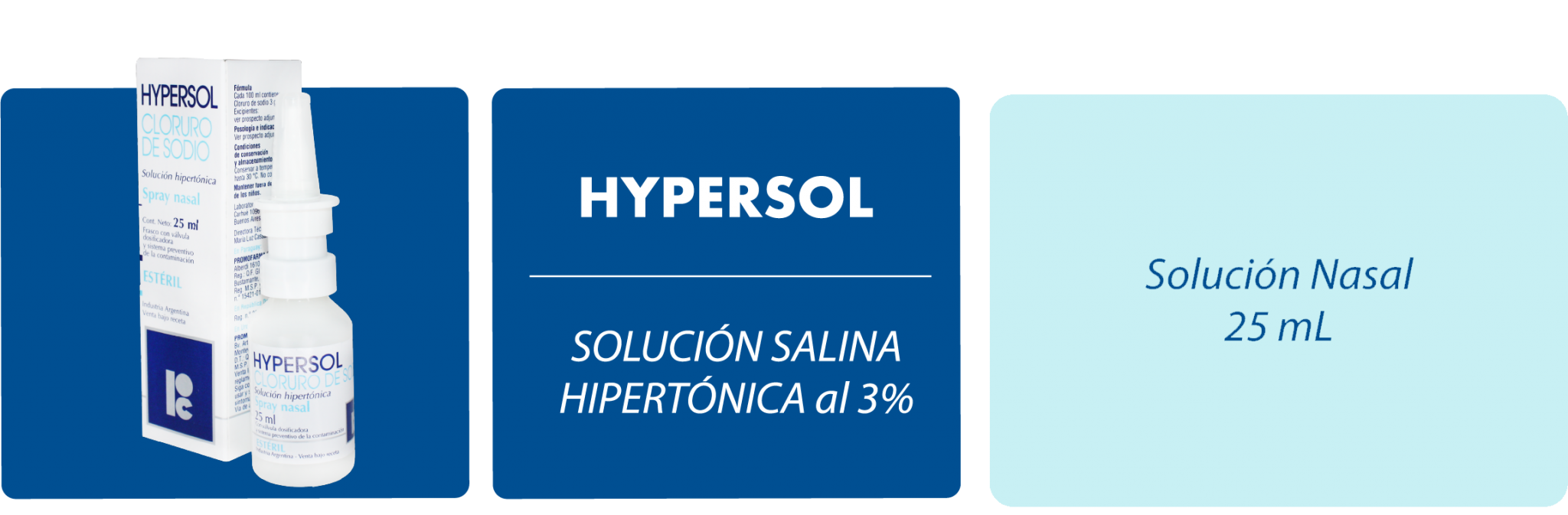Hypersol – Laboratorio Pablo Cassará Guatemala 2020