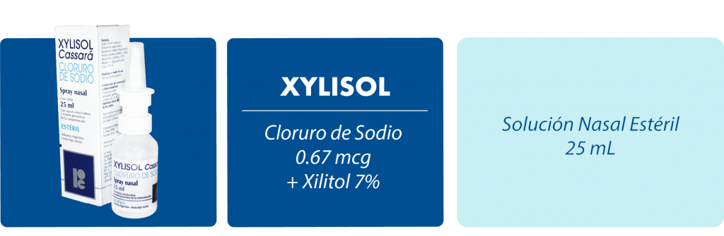Xylisol – Laboratorio Pablo Cassará Guatemala 2020