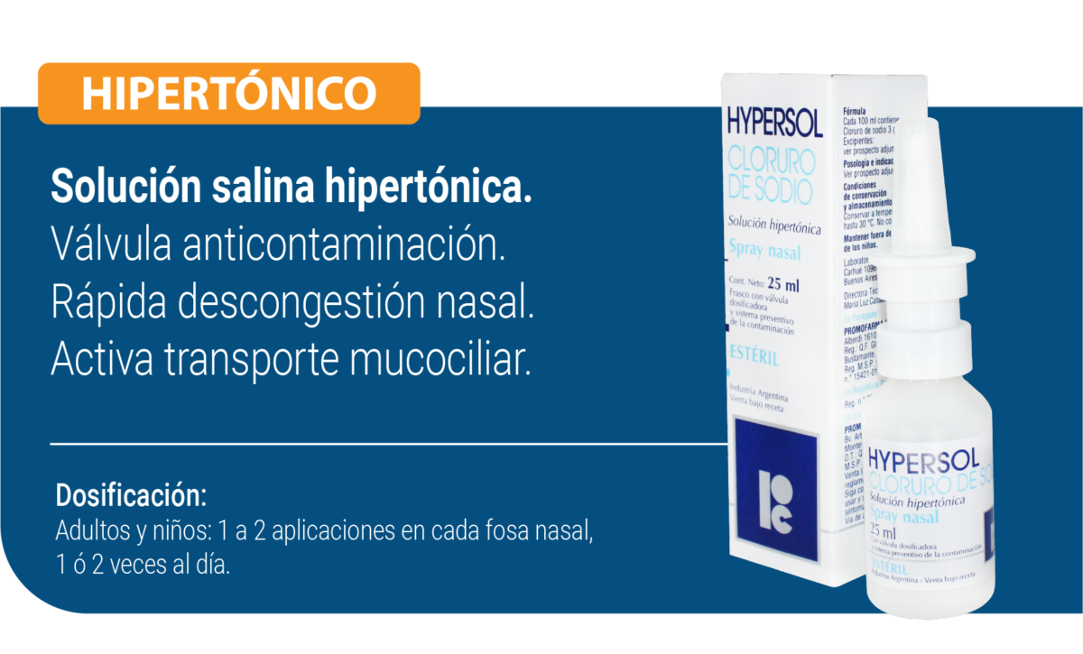 Hypersol - Laboratorio Pablo Cassará Guatemala