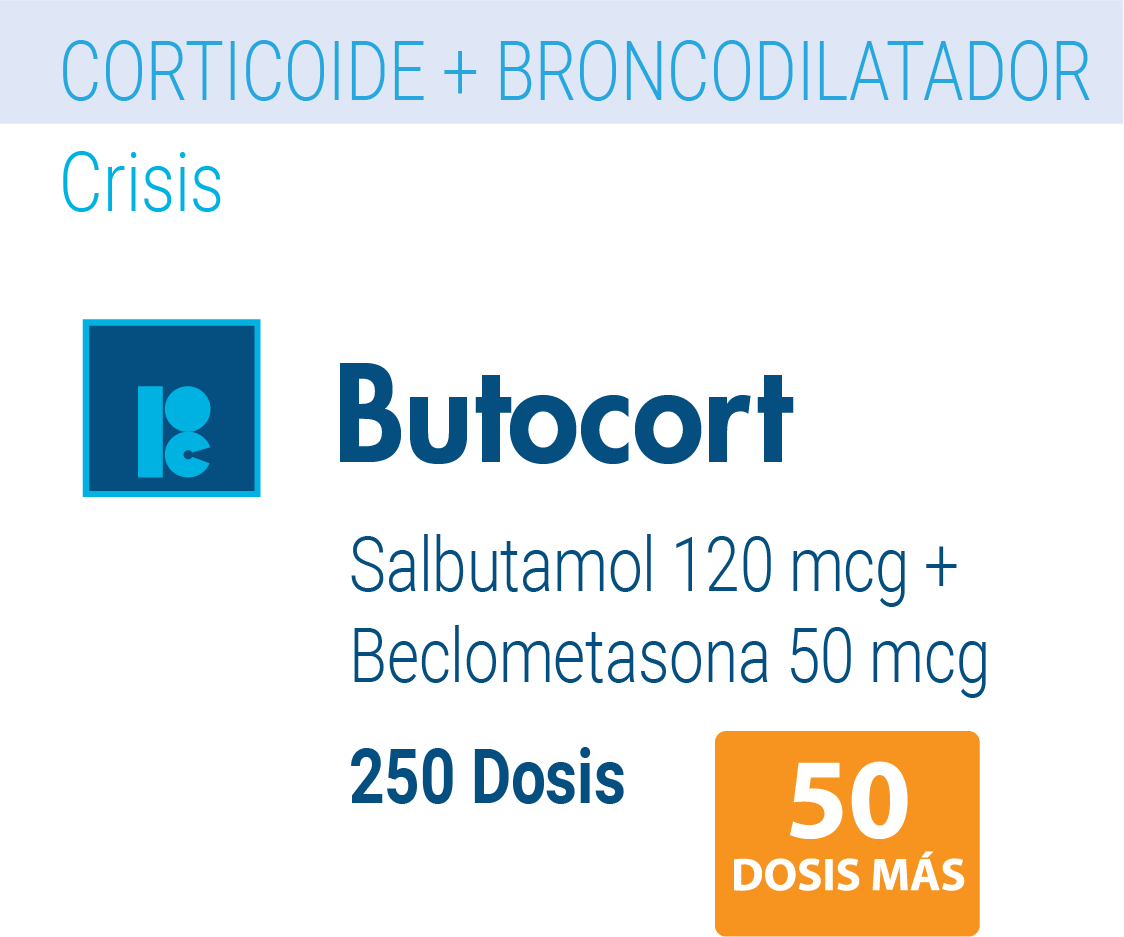 Butocort - Laboratorio Pablo Cassará Guatemala